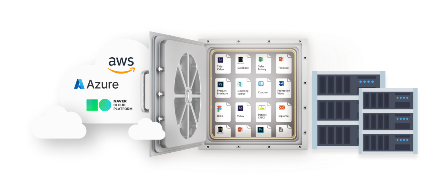 SMB – Storage Protection Technology, FilingBox SMB – Storage Protection Technology, FilingBox